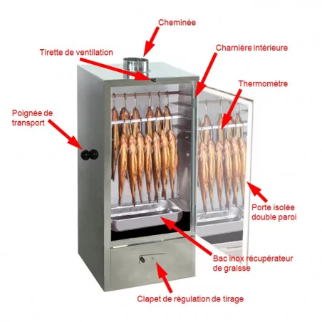 Fumoir à viande et poisson Smoki 5
